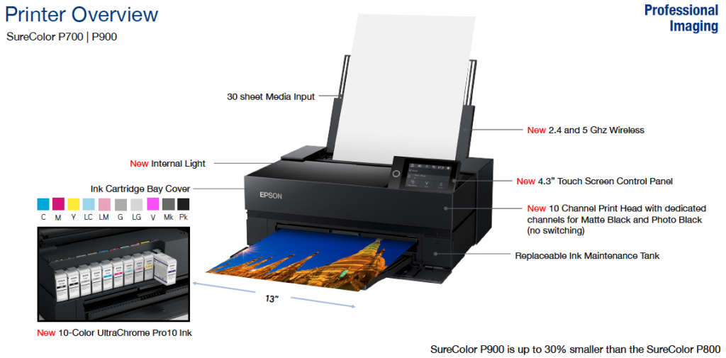 Epson P906 / P706 Mini review – Team Digital